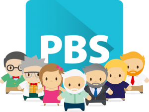 CONTACT | Purpose Built Software